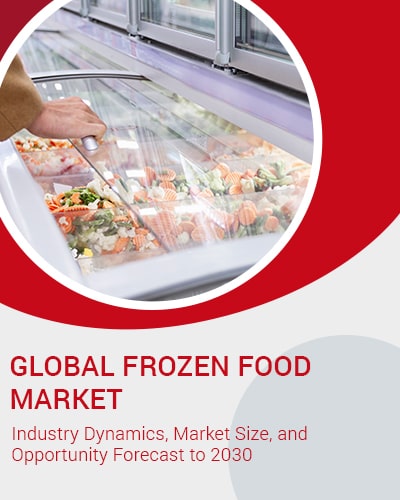 Frozen Food Market - Industry Analysis and Forecast (2022- 2030)