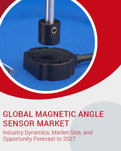 Magnetic Angle Sensor Market Report - Analysis and Forecast (2022 - 2027)
