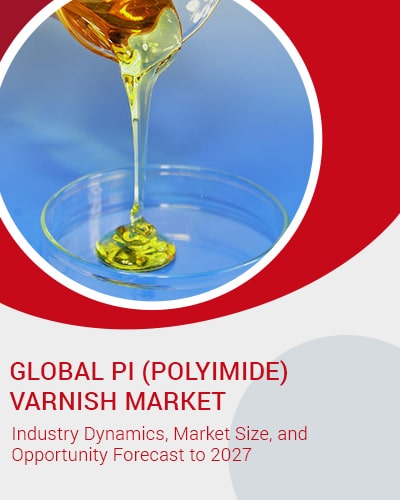 Polyimide Varnish Market - Industry Analysis and Forecast (2022-2027)