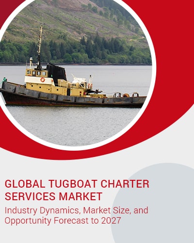 Tugboat Charter Services Market - Industry Analysis and Forecast